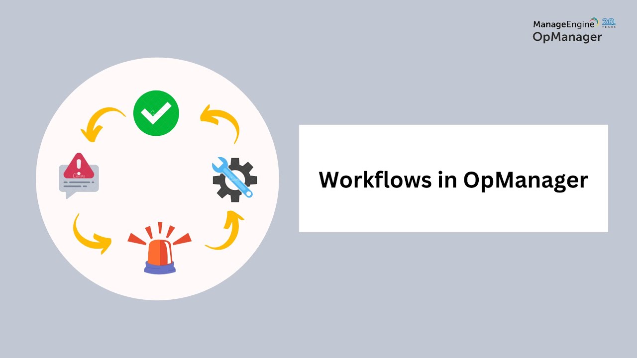 Automated Workflow | ManageEngine OpManager
