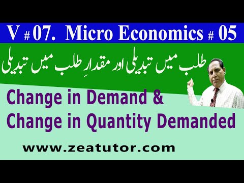 Change in Demand vs Change in Quantity Demanded.Economics | lectures in Urdu/Hindi by Sir Zafar