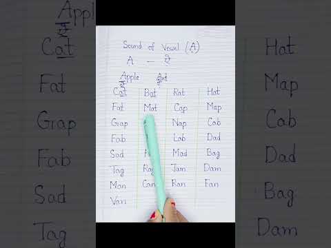 Sound of vowel 'A'||A sound words||A sound words for kids||
