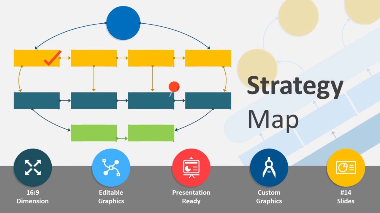 Strategy Map PowerPoint Template