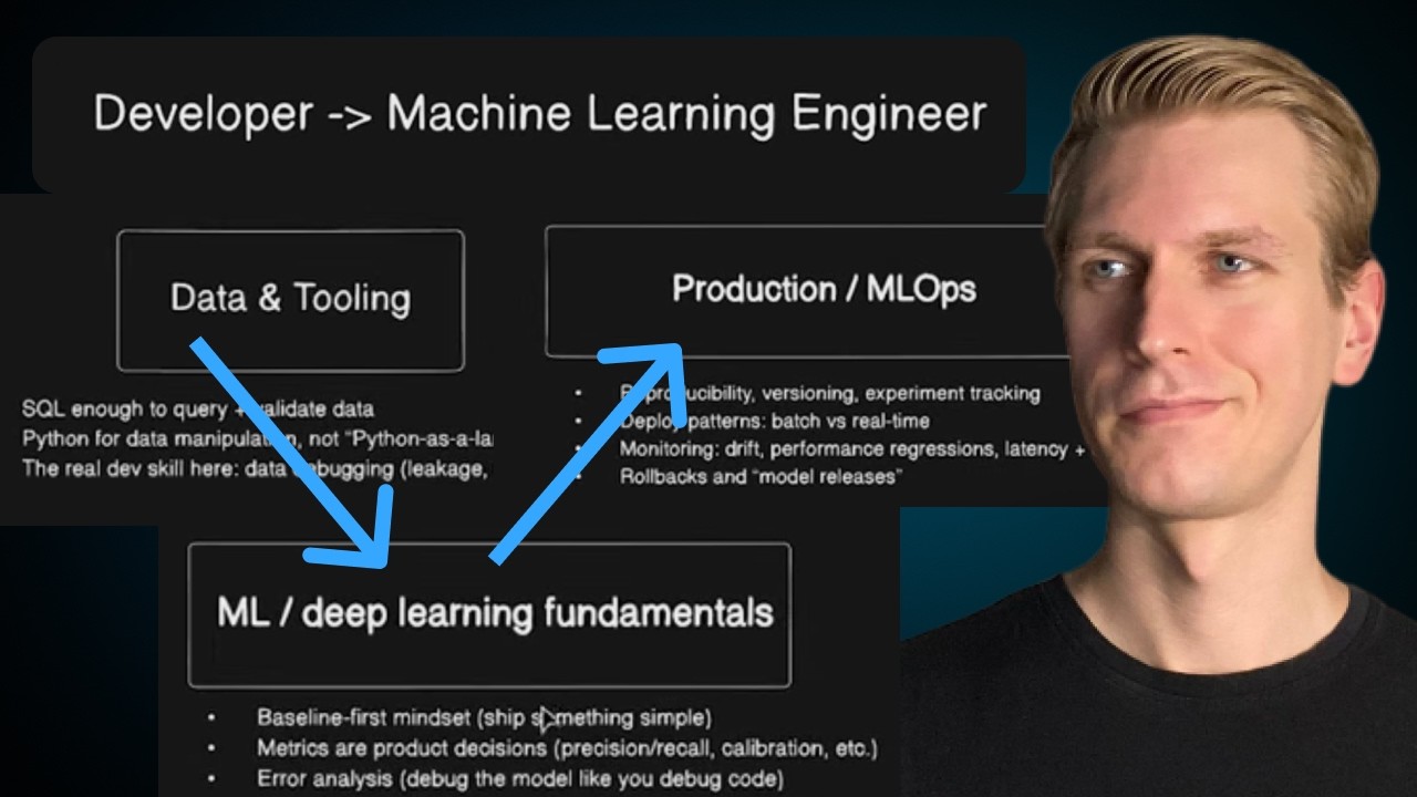From Developer To Machine Learning Engineer (Dev Roadmap) - AI-Proof Your Career