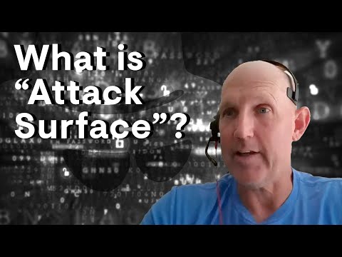 What is "Attack Surface"?