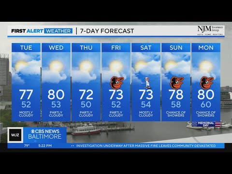 Chief Meteorologist Derek Beasley has your Monday evening forecast (5/22/2023)