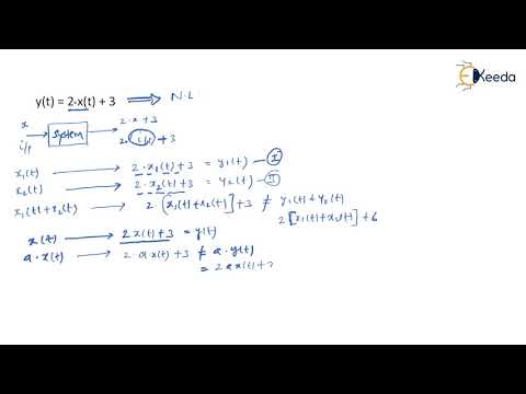 Crucial Concepts: Linear And Non Linear System For GATE Signals And Systems Video Lecture ...