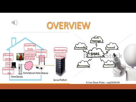Powerpoint slides on overview of Security Mitigation on IOT devices