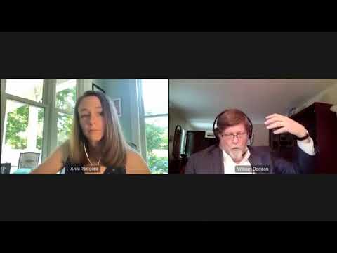 ADHD Brings a Lack Self-Appraisal Skills (with Bill Dodson, M.D.)