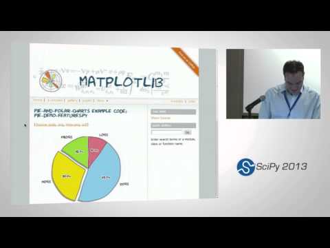 Learn Matplotlib past present and future SciPy 2013 Presentation - Mind Luster
