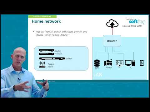 Active Ethernet Networks