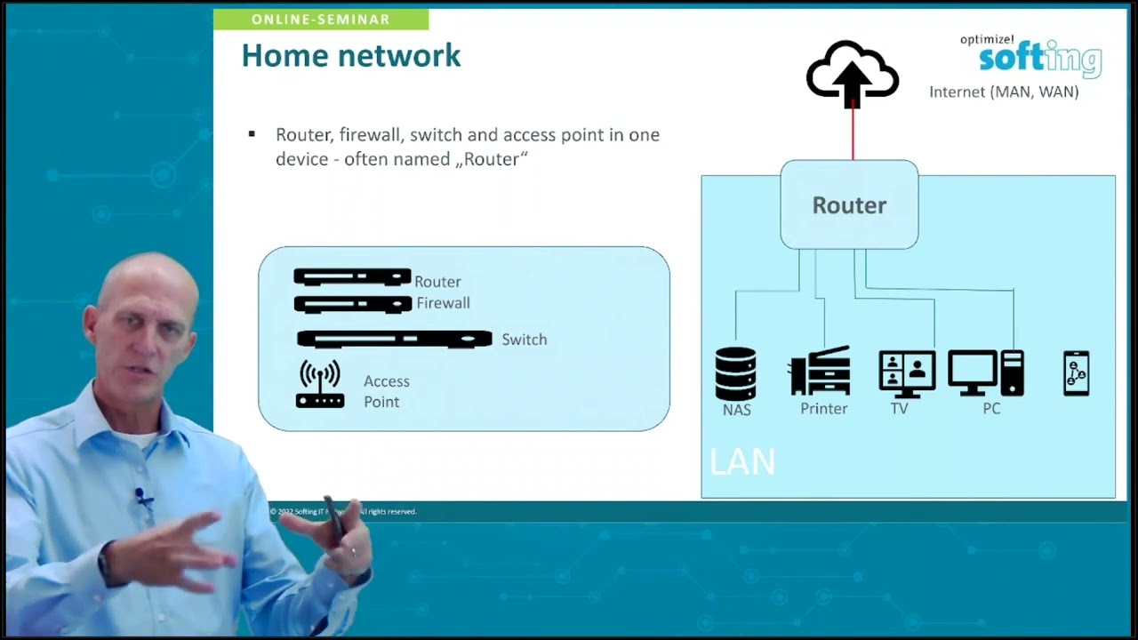 Active Ethernet Networks