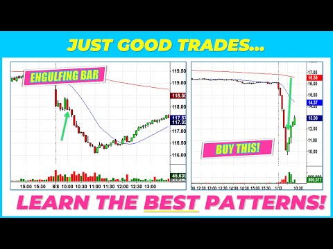 The 3 BEST Patterns to TRADE!