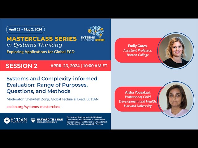 Systems Masterclass Session 2: Systems and Complexity-informed Evaluation - ECDAN