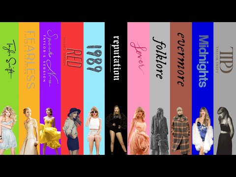 MY TOP 5 SONGS FROM EACH TAYLOR SWIFT ALBUM !
