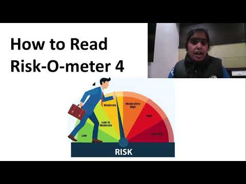 BSE IPF Hindi Investor Education Video: Risk O Meter Operation behind Debt Schemes-4