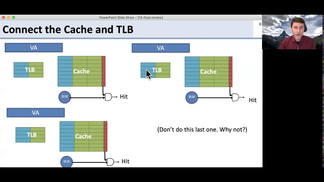 14 - computer architecture final review practice problems