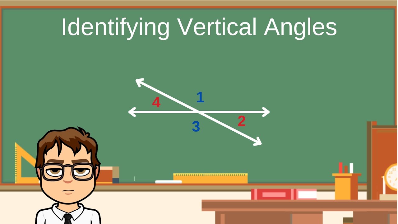 What are Vertical Angles?
