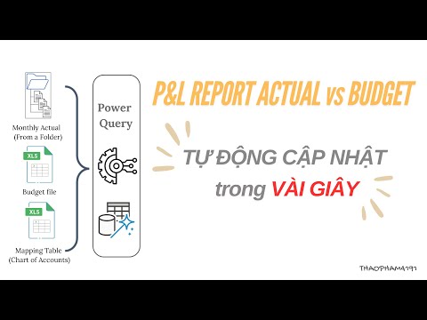 Tối Ưu Báo Cáo PnL: Actual vs Budget Chỉ Với 1 Click! – Excel Together