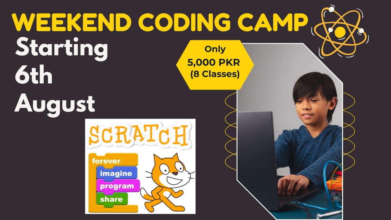 Coding for Kids | Online Coding Classes for Kids | What is Coding for Kids