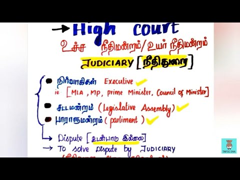 Supreme court and high court tnpsc polity