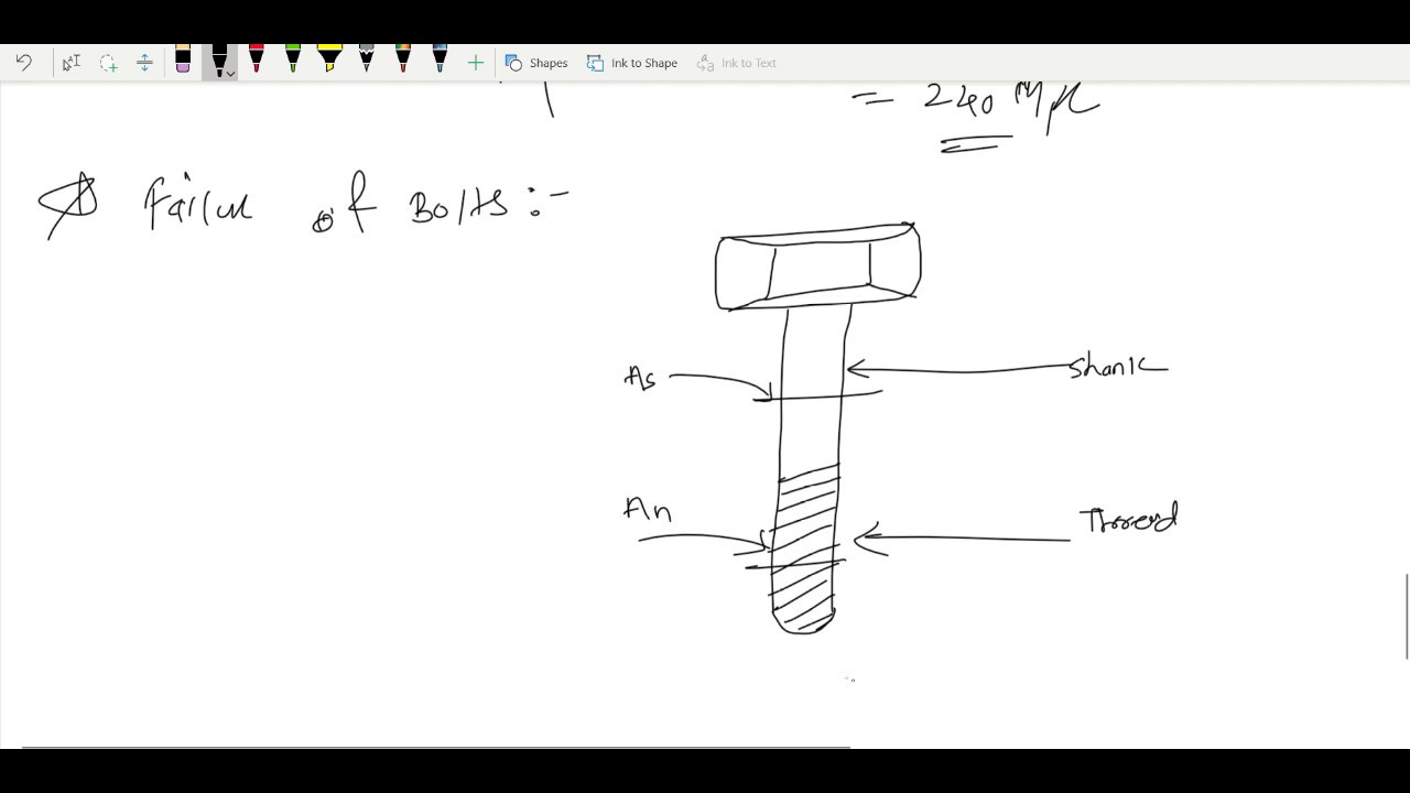 Design & Drawing of Steel Structures | DDSS | Introduction