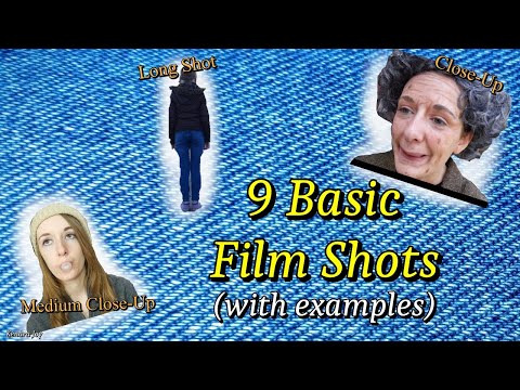 9 Basic Types of Camera Shots/Angles You Need to Know For Film | Essential Movie Making Fundamentals