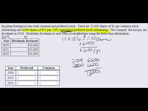 Calculating Dividends for Cumulative Preferred Stock (MOM)