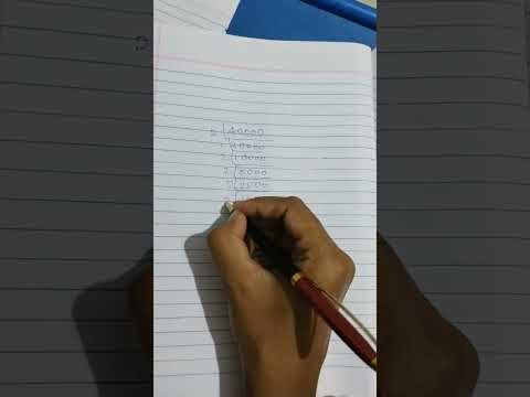 Prime factorisation of 40000