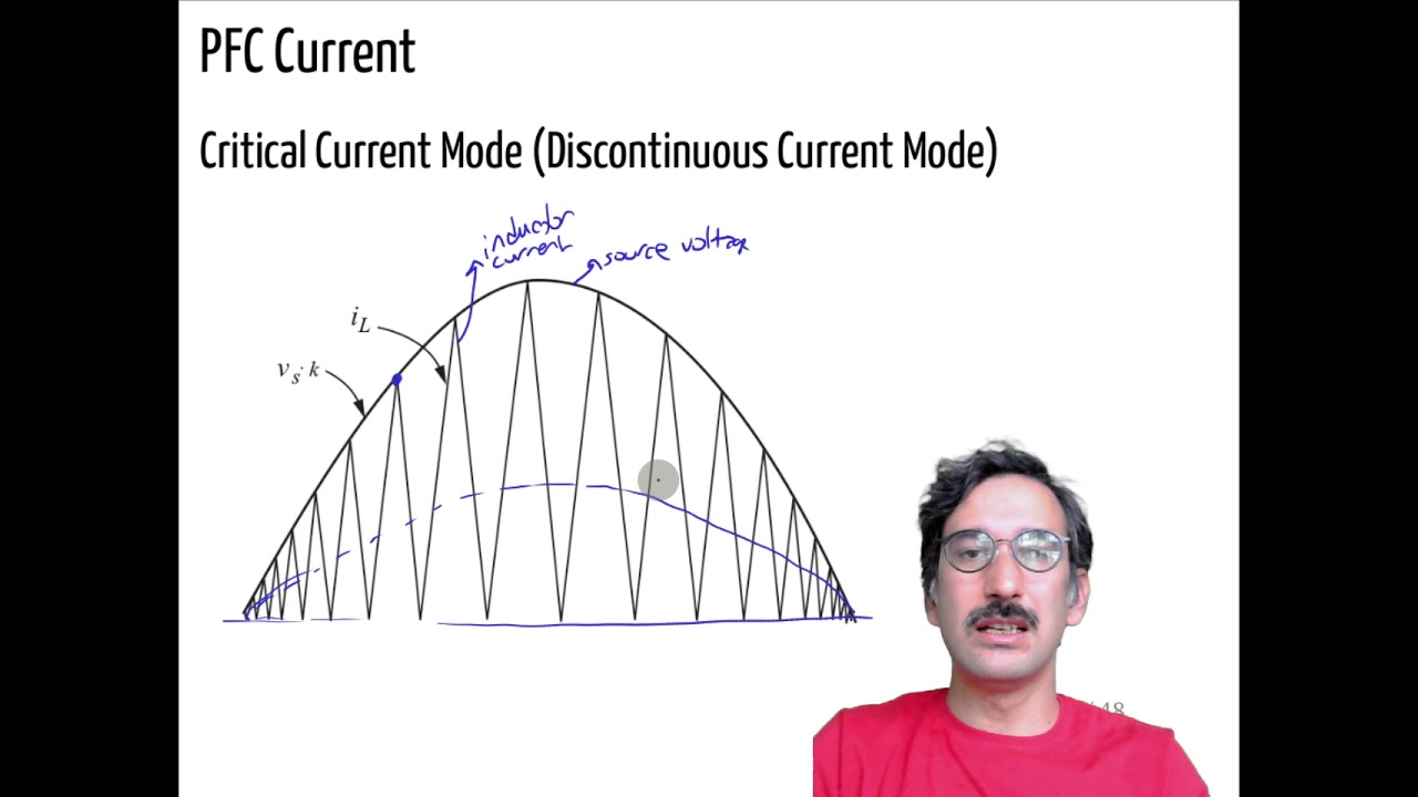 PFC - Power Factor Correction Circuits