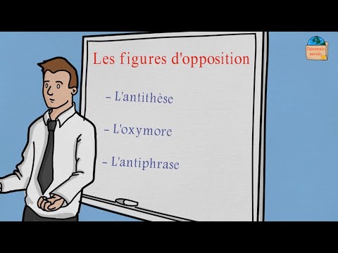 Les figures de style : l'antithèse, l'oxymore et l'antiphrase (Les figures d'opposition)