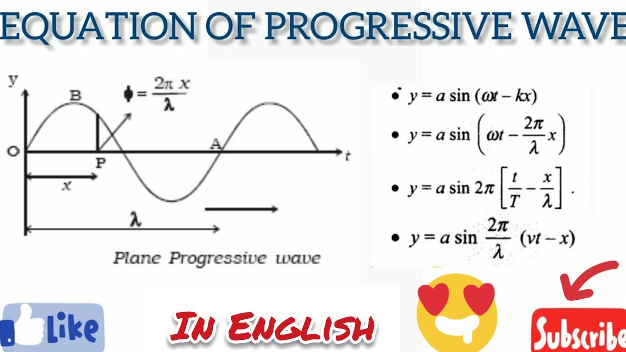 Equations of progressive wave | English Language | physics | easy learning | Grade 12