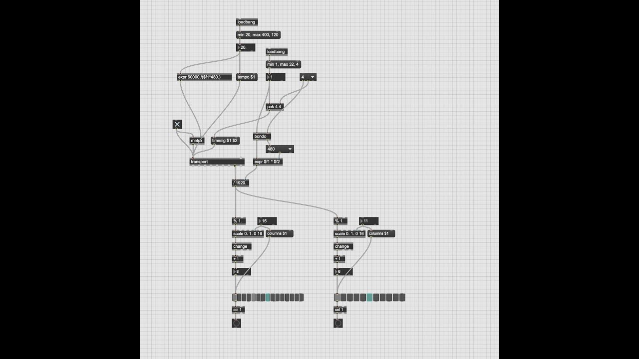 Max Msp Polyrhythm Sequencer Step by Step Patching