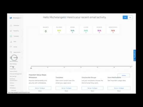 SendGrid API Key