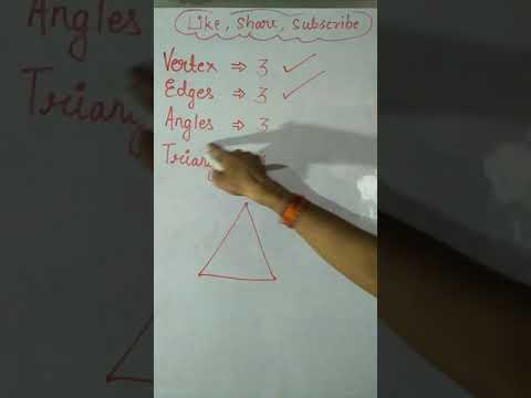 #Vertex #Edges #Angles #Triangle #Geometry #Maths #NCERT #SuperStudyZone #Shorts #Clips