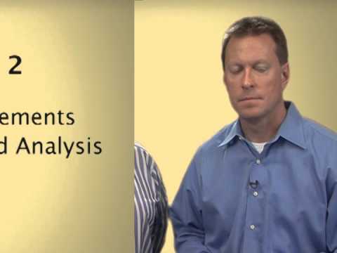 PPC Lesson One Video 1