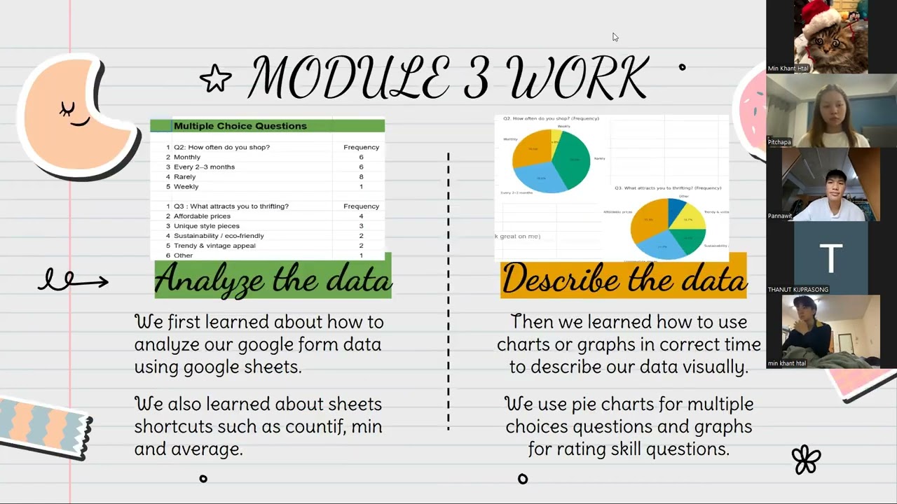 Module 5 presentation 