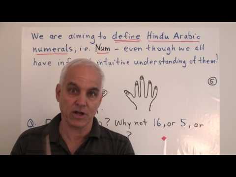 Numbers, polynumbers, and arithmetic with vexels II | Data Structures in Math Foundations 191