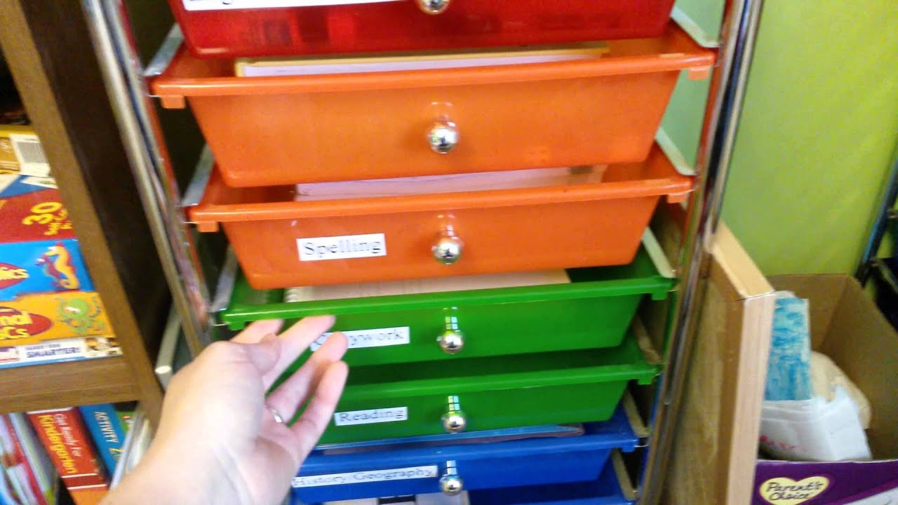 2nd Grader Homeschool Workbox