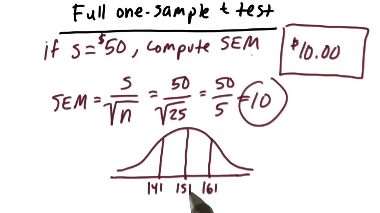 SEM - Intro to Inferential Statistics