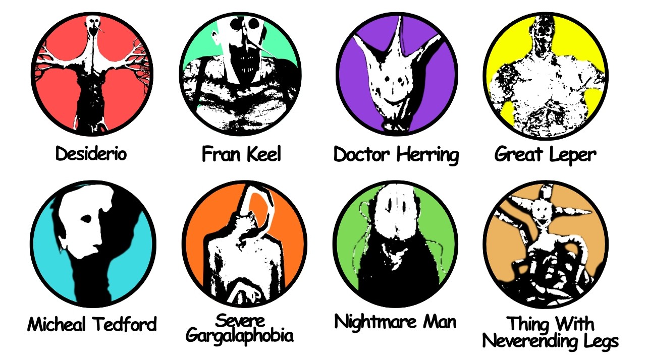Doctor Nowhere NEWEST Monsters Explained in 9 Minutes