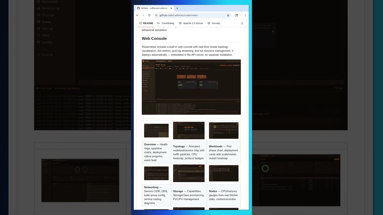 Kubernetes Reimagined in Rust
