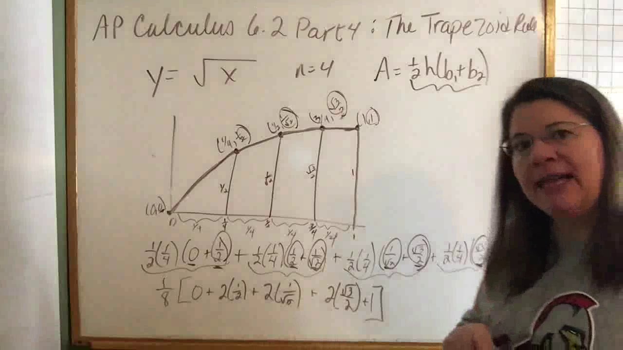 AP Calculus 6.2 Part 4:  Approximating the Area Under A Curve Using The Trapezoid Rule