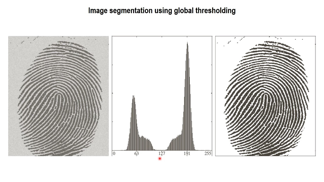 Image processing Lecture06 Part1 PPT SJK