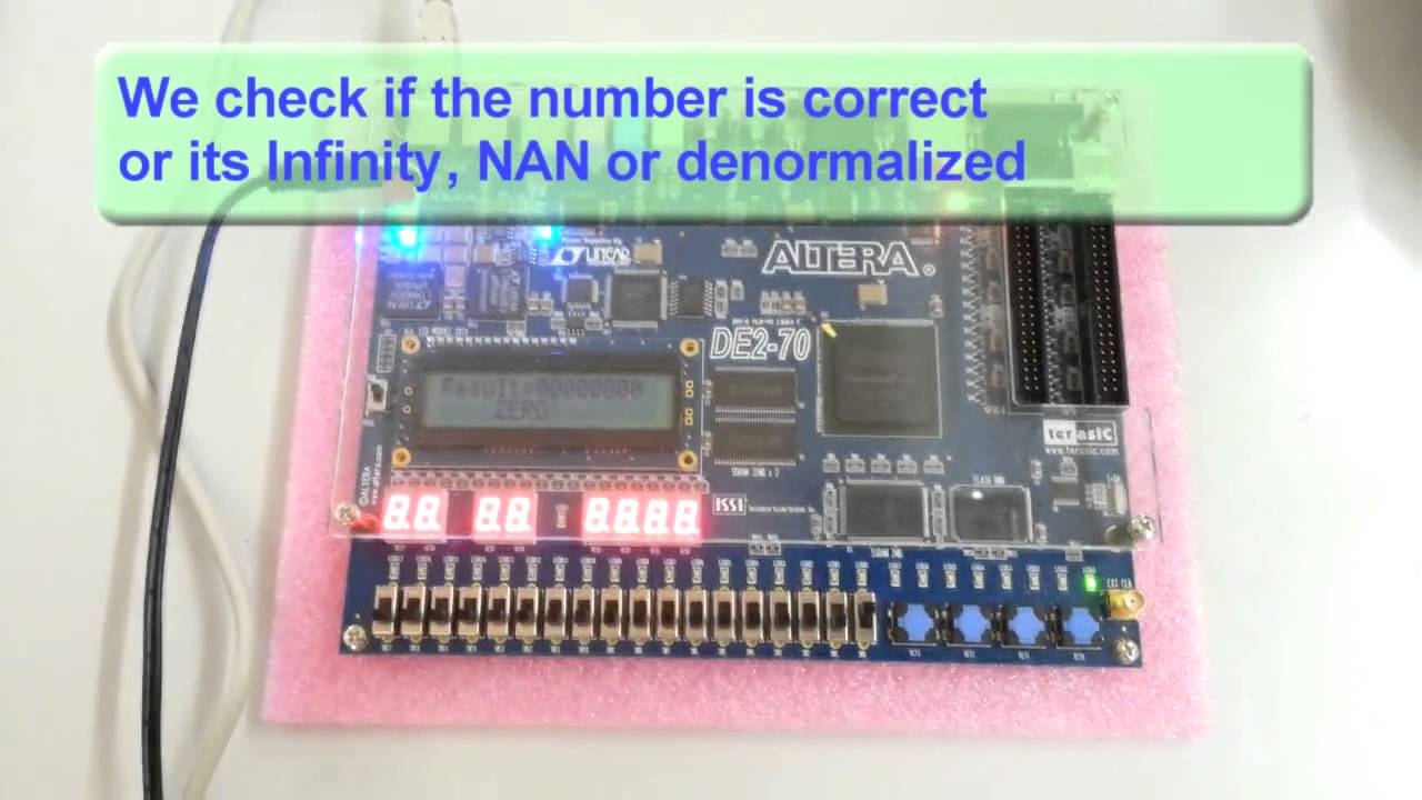 Implementation of a Floating-Point Unit using FPGA