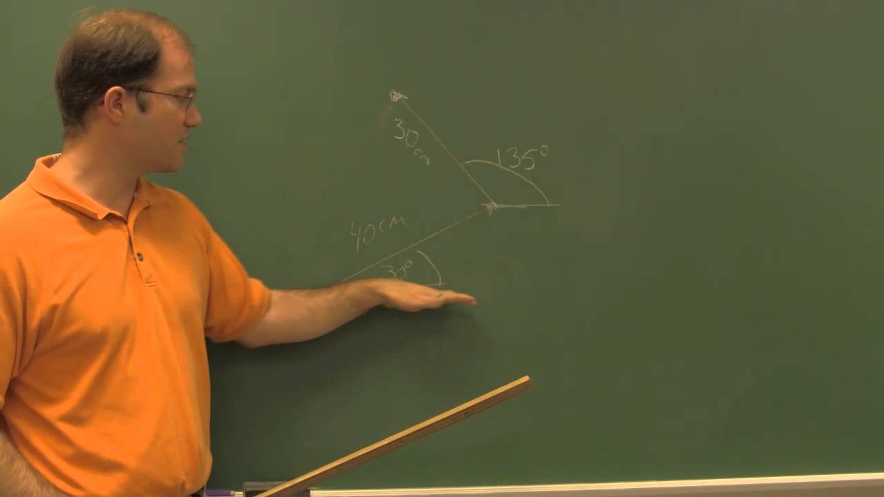 1103 Vector Addition Lab