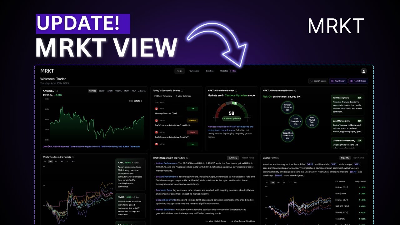 MRKT - Your edge in the financial markets. Powered by AI.