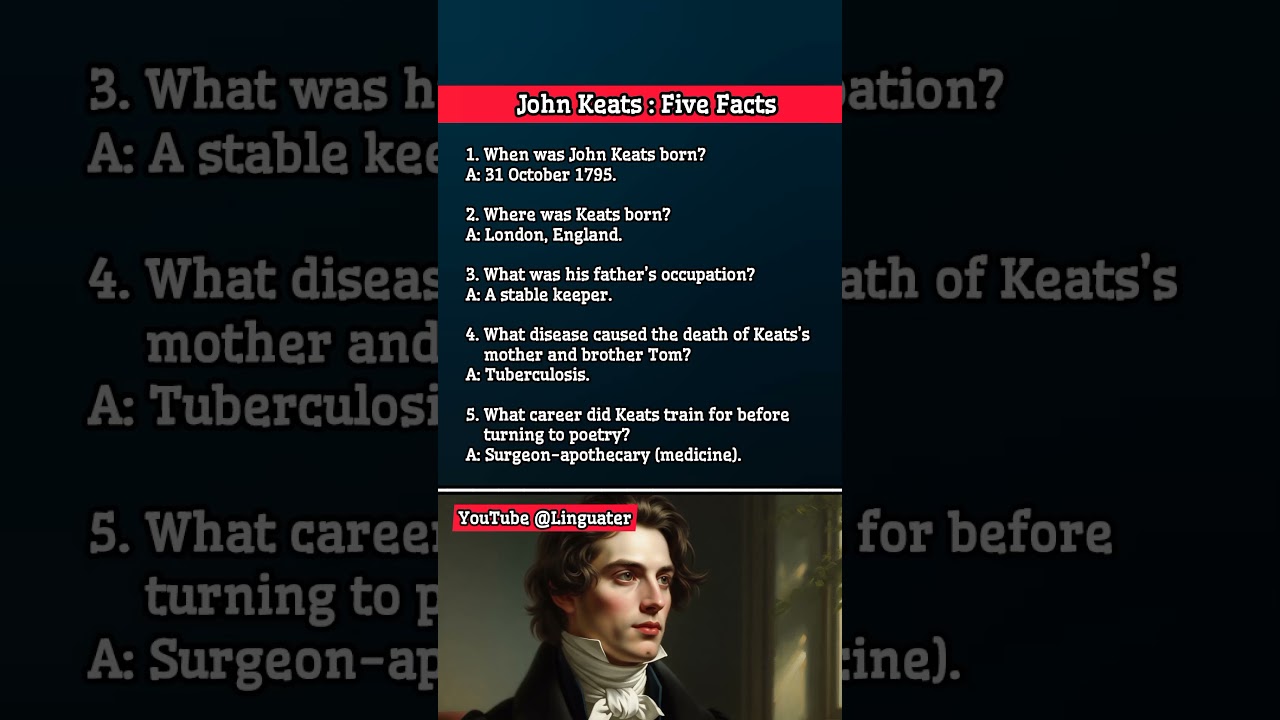 John Keats - 5 Must Know Questions and Facts - English Literature Quiz - Biography and Works