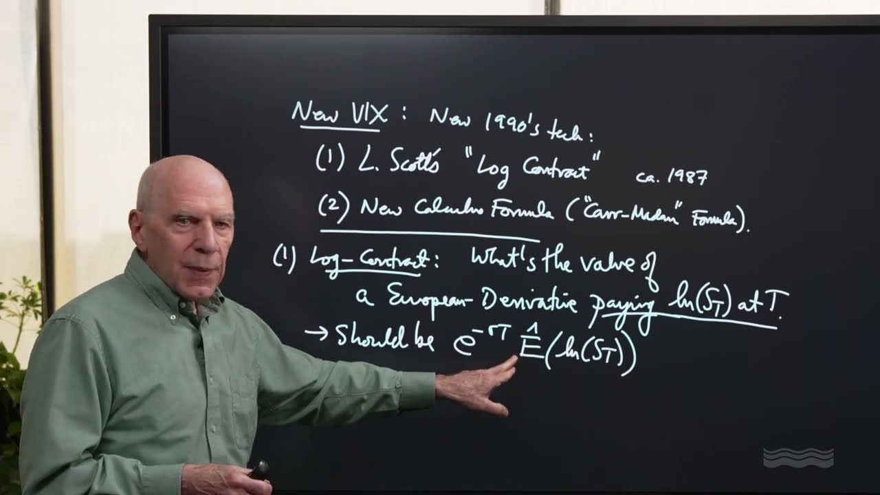 What Is the VIX? | Volatility Index Explained by a Quant