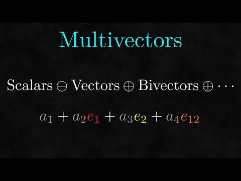 The Fundamental Object of Geometric Algebra - From Zero to Geo 2.6