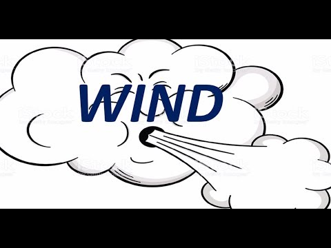 Wind class 9 English NCERT Beehive Poem Explaintion Difficult Words ...