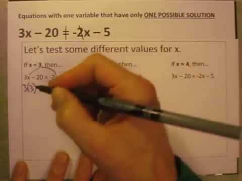 Equations with One Variable and Only One Solution