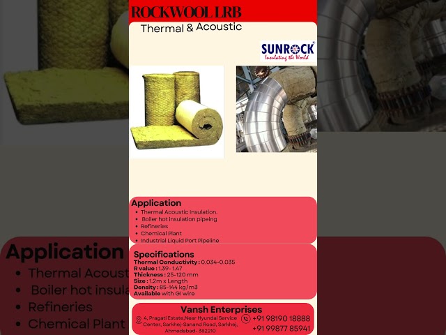 Rockwool Insulation - Rockwool Insulation Slab Trader - Wholesaler ...